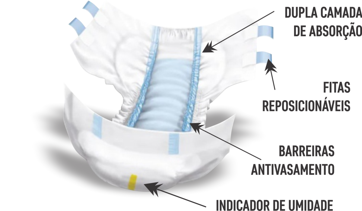 Fralda - Baby Soft XXG - Fraldas Ultracare - Fraldas para bebês
